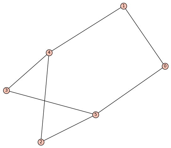 Connected graphs with 6 vertices