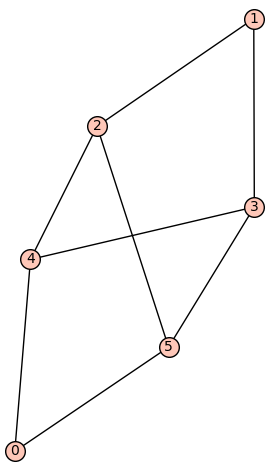 Connected graphs with 6 vertices